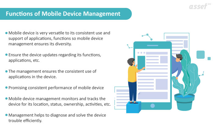 How Mobile Device Management and IT Asset Management Go Hand in Hand
